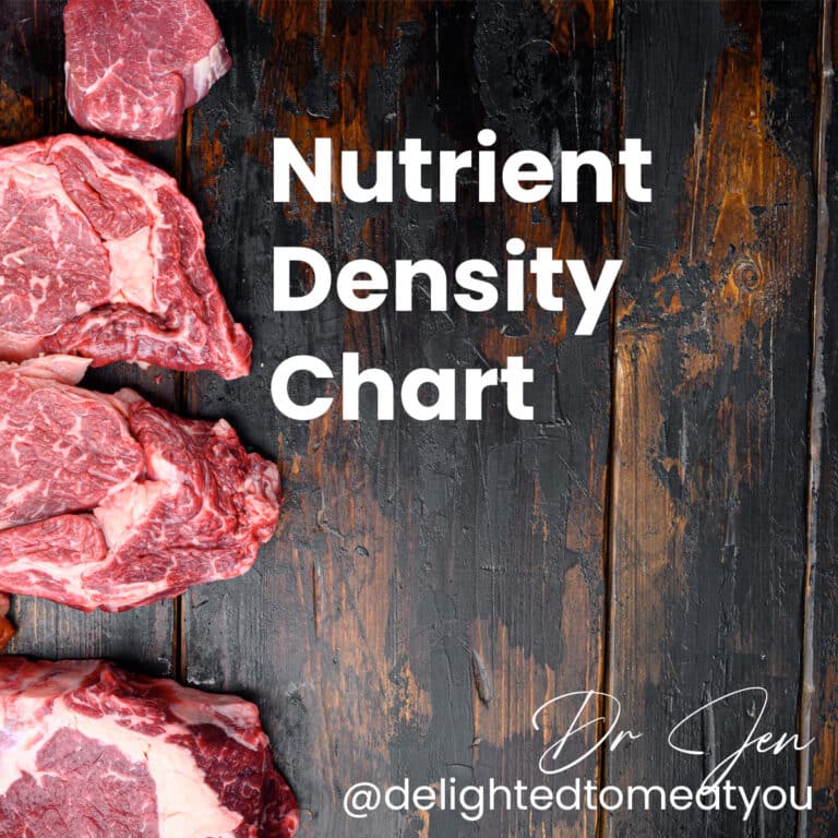 Nutrient Density Chart – Delighted to Meat You